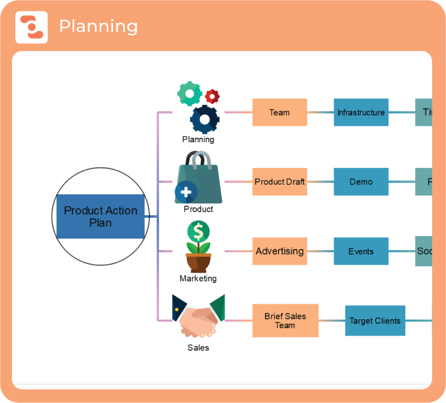 Writing Without Barriers for Neurodiverse Minds